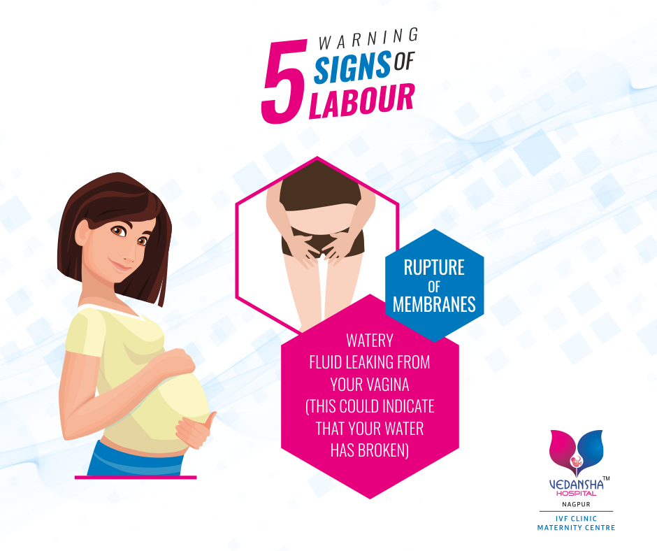 5 Signs & Symptoms of Labor - Vedansha Hospital - Best IVF in Nagpur