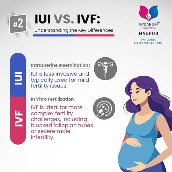 Difference Between IVF and IUI - Vedansha Hospital - Best IVF in Nagpur